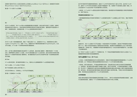 大厂最牛的 java 面试八股文合集（全彩版），不接受反驳 印客 java进阶面试资料合集 csdn博客