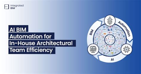 Ai Bim Automation For In House Architectural Team Efficiency