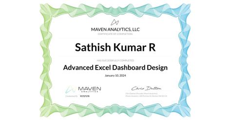 Sathish Kumar Rajaram On Linkedin Advanced Excel Dashboard Design • Sathish Kumar R • Maven