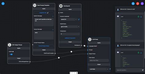 The Genai Compass A Ux Framework To Design Generative Ai Experiences Idevie