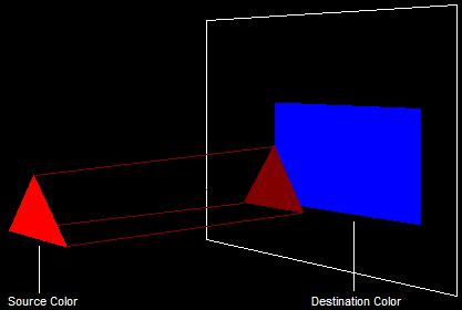 C SharpDX DirectDX Transparency Normals And Rendering Order Stack Overflow