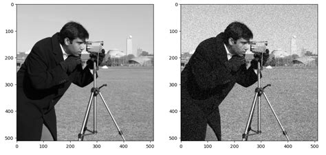 自监督去噪：noise2self原理分析及实现 Pytorch Csdn博客