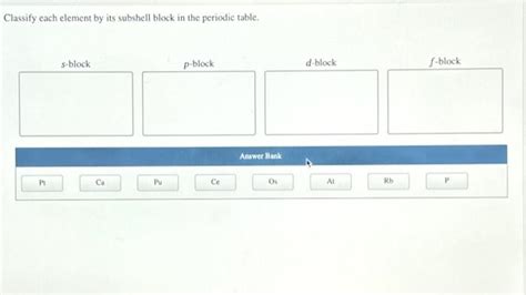 solved classify each element by its subshell block in the