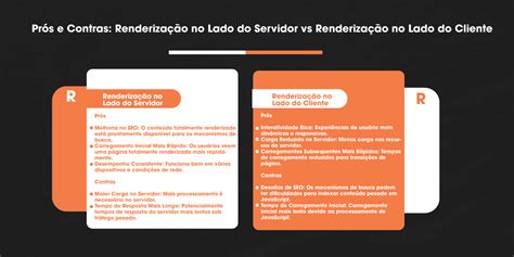 Ibti Blog Server Side Vs Client Side Rendering The Ultimate Guide