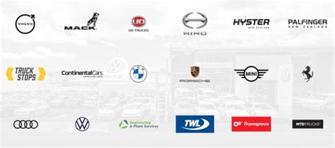 Rajiv Rathod Posted On Linkedin