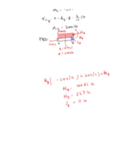 Solution Statics Distributed Loads Studypool