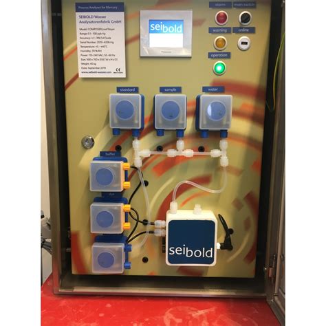 Cyanide Analyzer Matthias G Monn