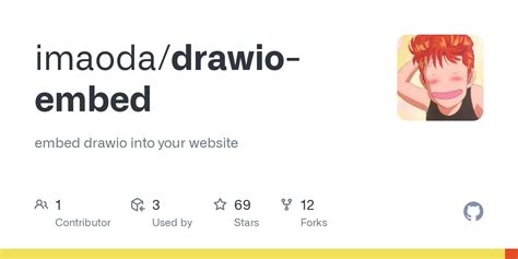 GitHub Imaoda Drawio Embed Embed Drawio Into Your Website
