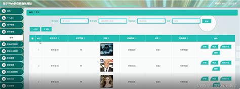 计算机毕设（附源码）java Ssm基于web的在线音乐网站javaweb音乐网站源码 Csdn博客