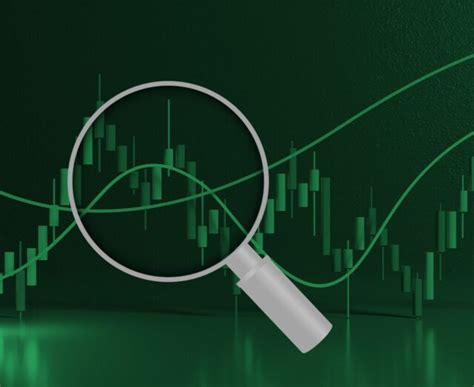 Scalping Indicators Tools For Identifying Short Term Opportunities