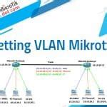 Catat Penjelasan SNTP Client Mikrotik Dan Cara Setting Nya Lengkap