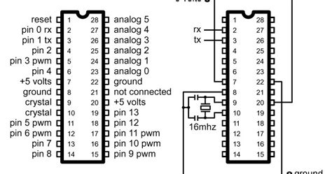 นาย Arduino ไม่ต้องใช้ Board Arduino สำเร็จรูปกันเถอะ