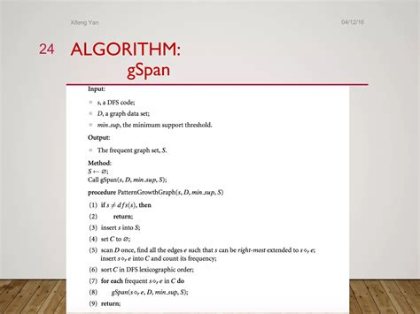 Gspan Algorithm Ppt