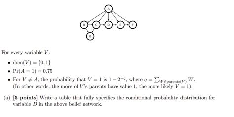 Solved Variable Elimination Points Consider The Belief Chegg