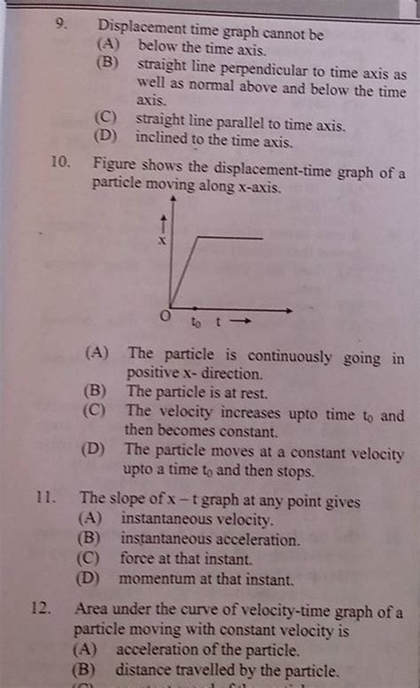 Area Under The Curve Of Velocity Time Graph Of A Particle Moving With Con