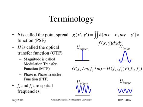 PPT ECEG105 ECEU646 Optics For Engineers Course Notes Part 10 Fourier Optics PowerPoint