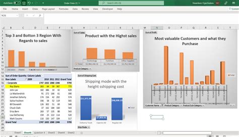 Nwankwo Ogechukwu Blessing On Linkedin Womentechster Tech4dev