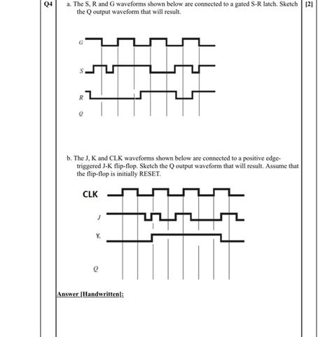 Solved Q4 A The S R And G Waveforms Shown Below Are