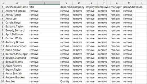 Remove Attribute Value In Active Directory Active Directory Pro
