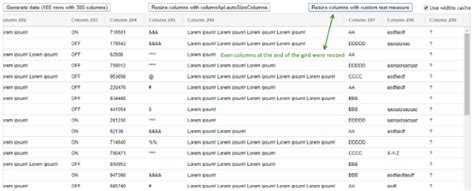 Resizing All Ag Grid React Columns Codeproject
