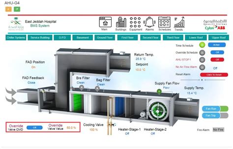 bms graphics building management system knowledge page facebook