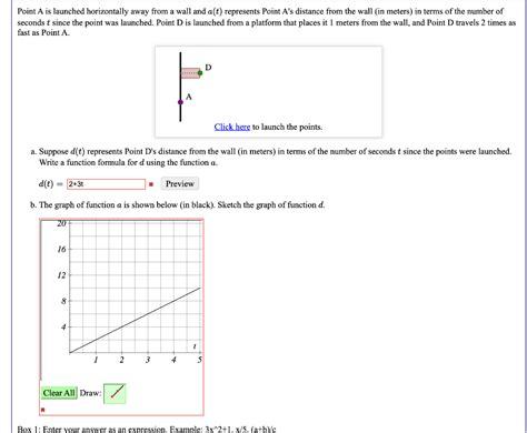 Solved The Graphs Of Four Functions F G H And I Are Shown Chegg