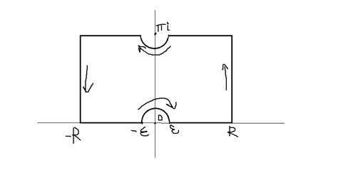 How To Calculate Principal Value Of This Complex Integral Mathematics Stack Exchange