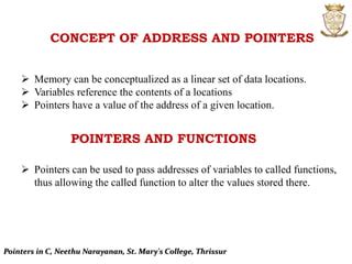 Computer Science Pointers In C PPT