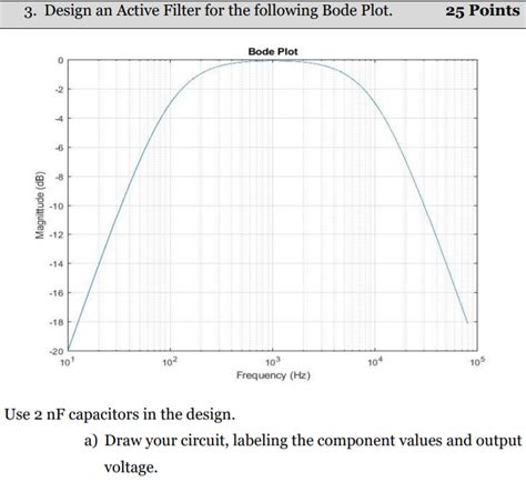 Solved 3 Design An Active Filter For The Following Bode Chegg Com