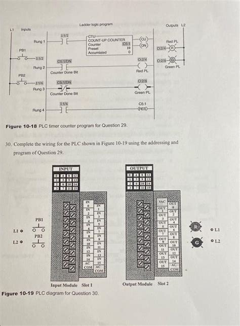 Solved PART Programmable Logic Controllers PLCs A Chegg