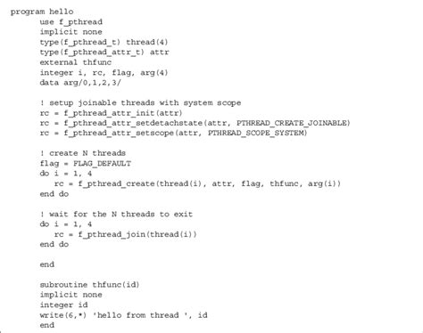 Fortran Version Of Hello Threads Template For Thread Creation Download Scientific Diagram