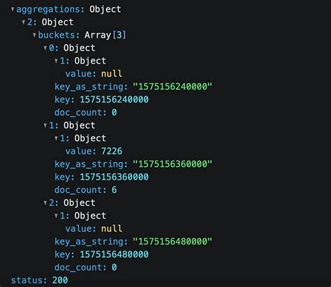 how grafana calculates average value grafana grafana labs