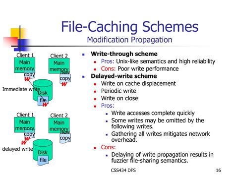 Ppt Distributed File Systems Powerpoint Presentation Free Download