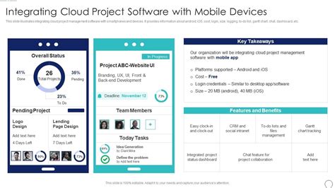 how to implement cloud collaboration integrating cloud project software