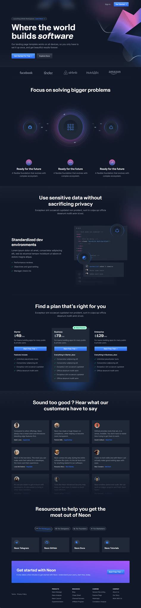 Figma To Wordpress Figma To Elementor Xd To React On Behance