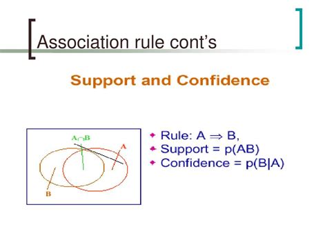 Ppt Microarray Gene Expression Data Association Rules Mining Based On