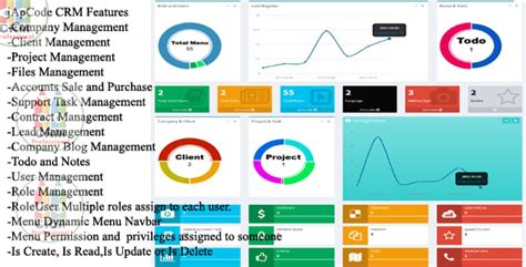 erp scripts codecanyon