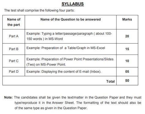 TSPSC Group Syllabus Telugu Telangana Group Exam Pattern