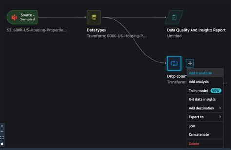 refit trained parameters on large datasets using amazon sagemaker data wrangler artificial
