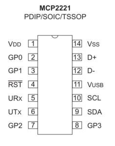 USB GPIO Bridge MCP2221 Im Praxiseinsatz Raspberry Pi Geek