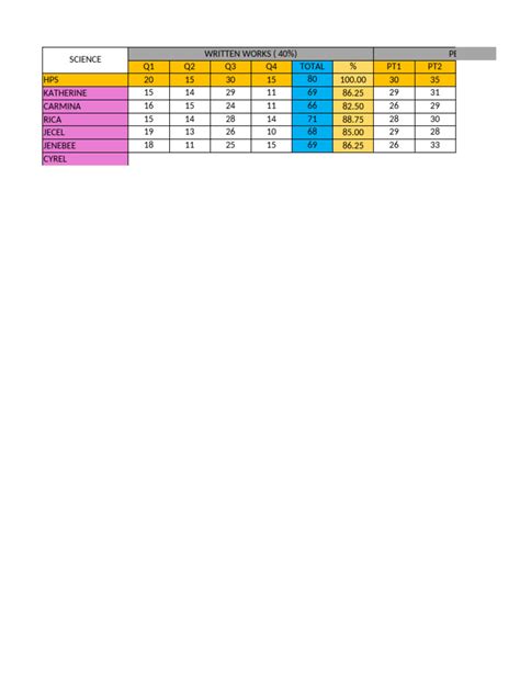 computation of grades pdf