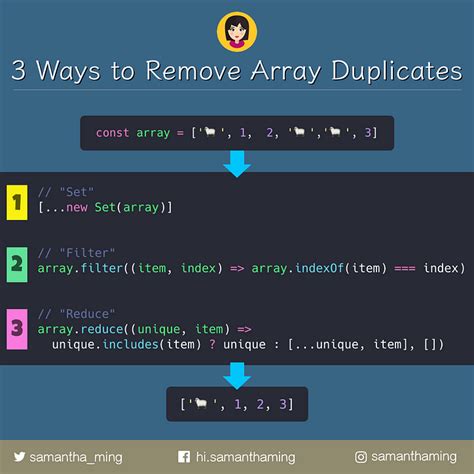 cómo eliminar los duplicados de matriz en es6
