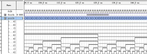 数模转换实验 Csdn博客 数模转换实验 Csdn博客