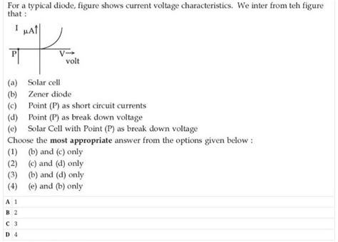 For A Typical Diode Figure Shows Current Voltage Characteristics We Int