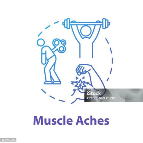 근육통 개념 아이콘 의료 문제 물리적 변형 팔 염증 과로로 인한 상처 관절 통 인플루엔자 증상 아이디어 얇은 선 일러스트 벡터 절연 윤곽선 Rgb 색상 그리기 감기와 독감에