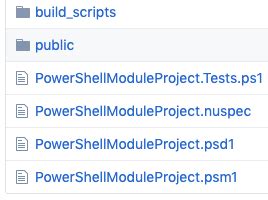 Build Azure DevOps Pipelines For PowerShell Modules