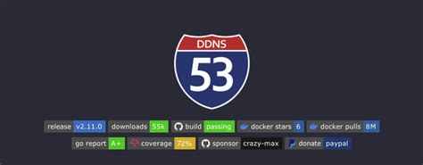 How To Have A DDNS If Your Router Doesn T Support It Ettore Ciarcia