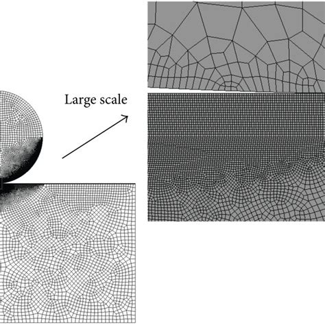 Comparing Sliding And Rolling Frictional Contact Forces Download
