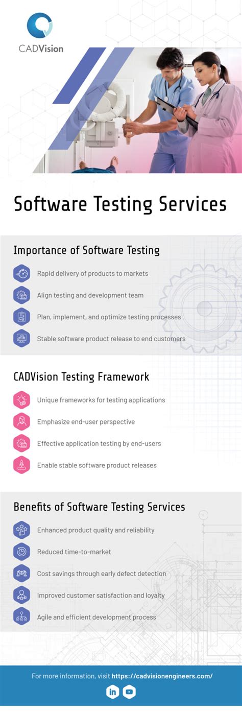 Software Testing Services Cadvision Engineers