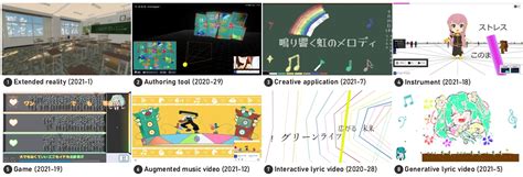 lyric app framework a web based framework for developing interactive